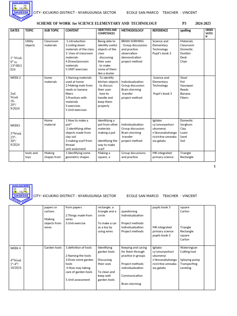 P3 Science Scheme of Work 2024-2025 | PDF | Electricity | Telephone