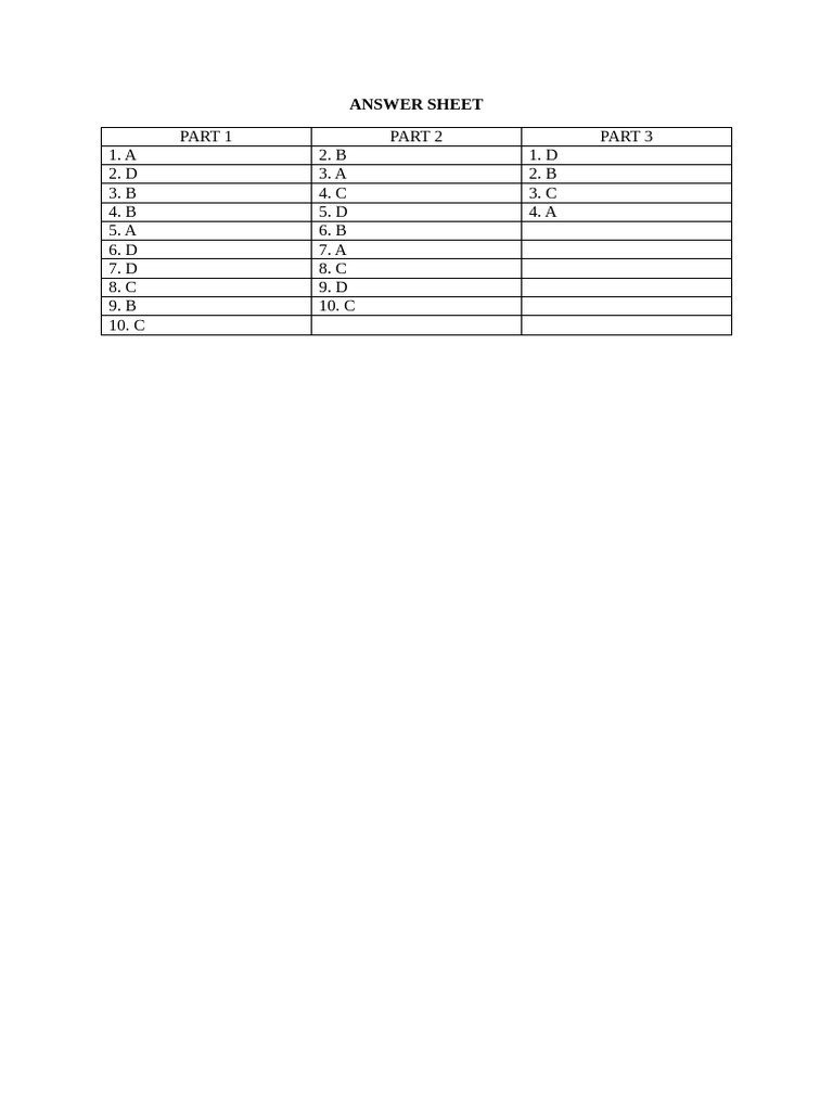 Answer Sheet Review Unit 9 | PDF