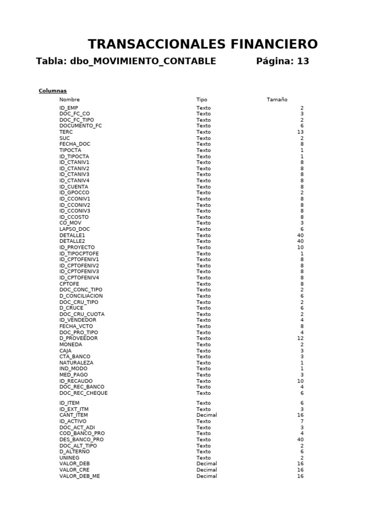 Campos de Tablas Transacionales | PDF