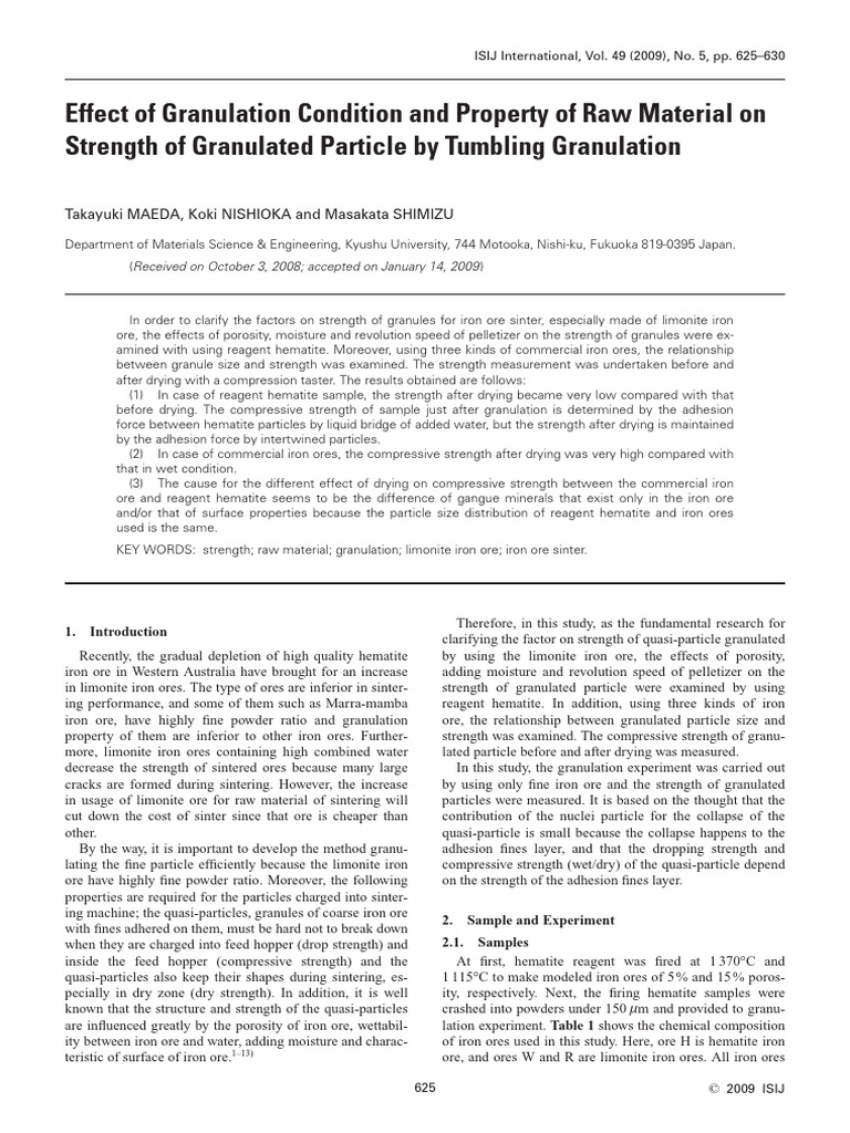 Effect of Granulation Condition and Property of Raw Material On ...