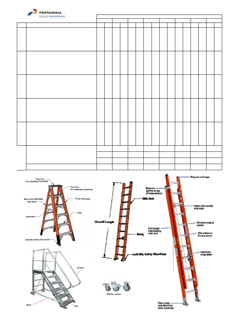 Ladder Inspection Checklist 1 | PDF