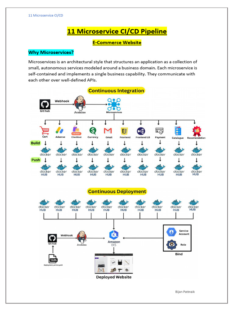 Microservices CI/CD with Jenkins | PDF | Databases | Computer Science
