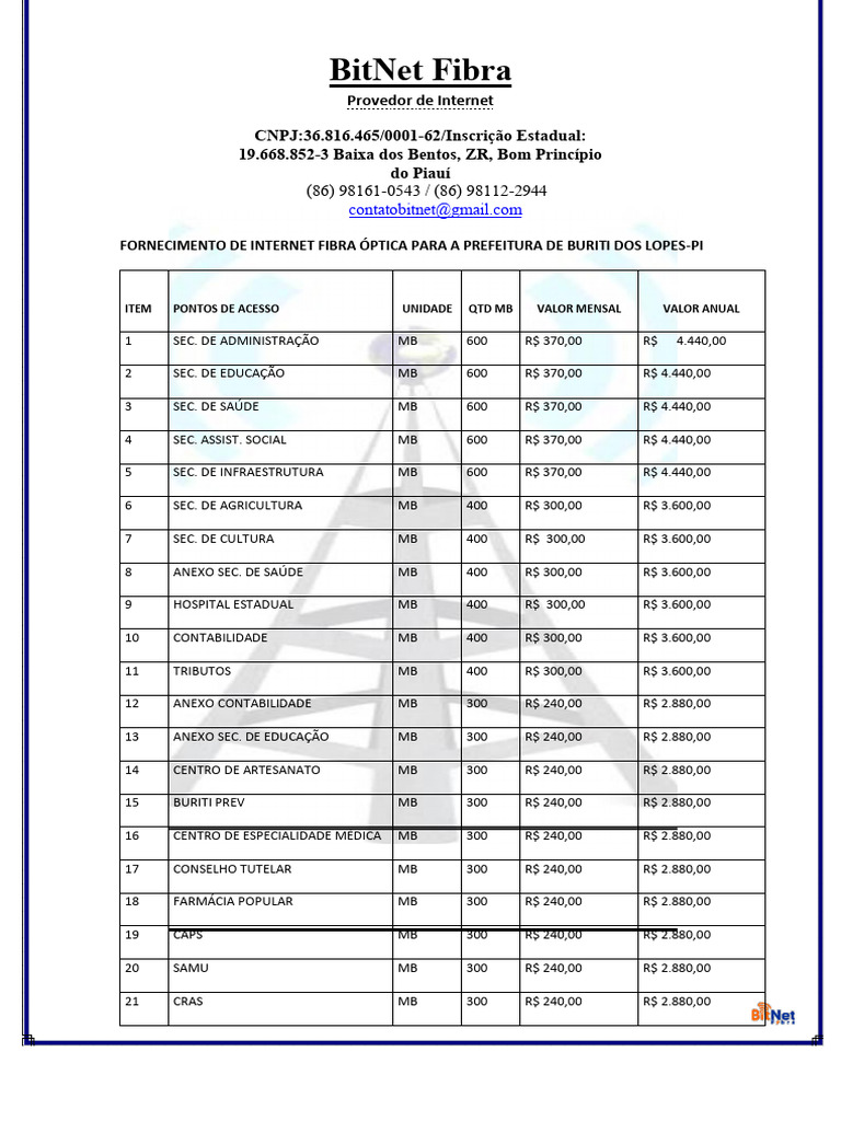 Planilha Claudio | PDF
