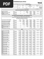 Kedvezmenyes Dolgozoi Es Flotta Arlista 20240530 | PDF