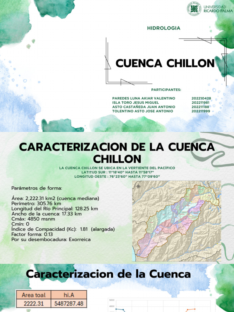 Cuenca Chillon | PDF