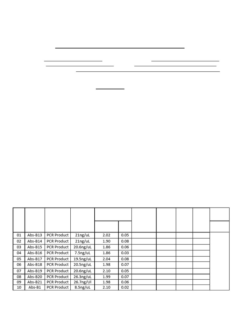 B1 and B13 To B21 Sanger Sequencing | PDF | Polymerase Chain Reaction ...