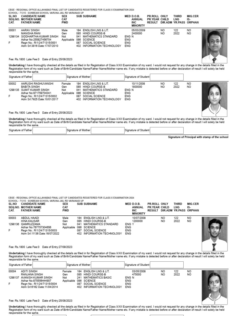 Class X Examination 2024 | PDF | Educational Stages | Schools