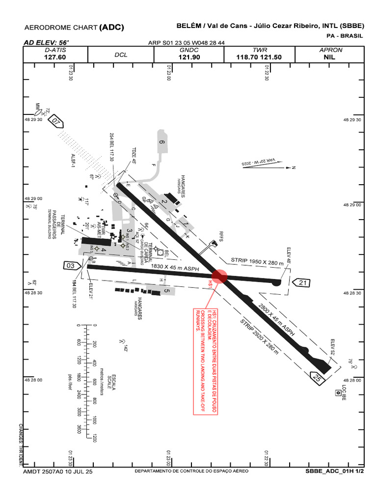 Sbbe Sbbe-Adc Adc 20250710 | PDF
