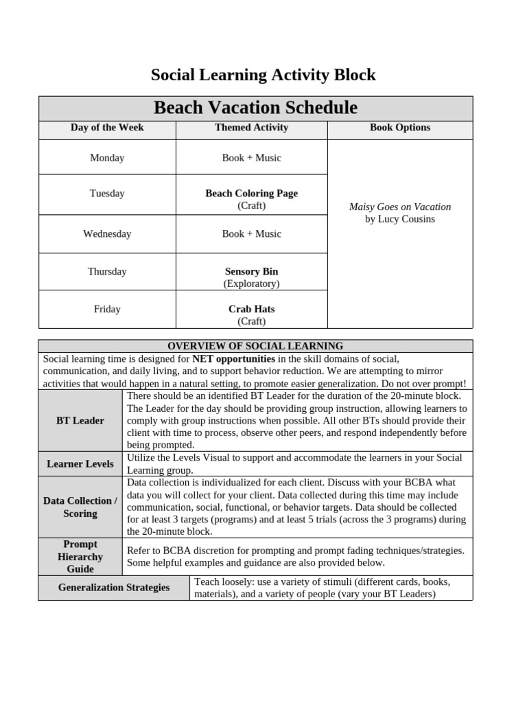 Social Learning Lesson Plan - Beach Vacation | PDF | Learning | Perception