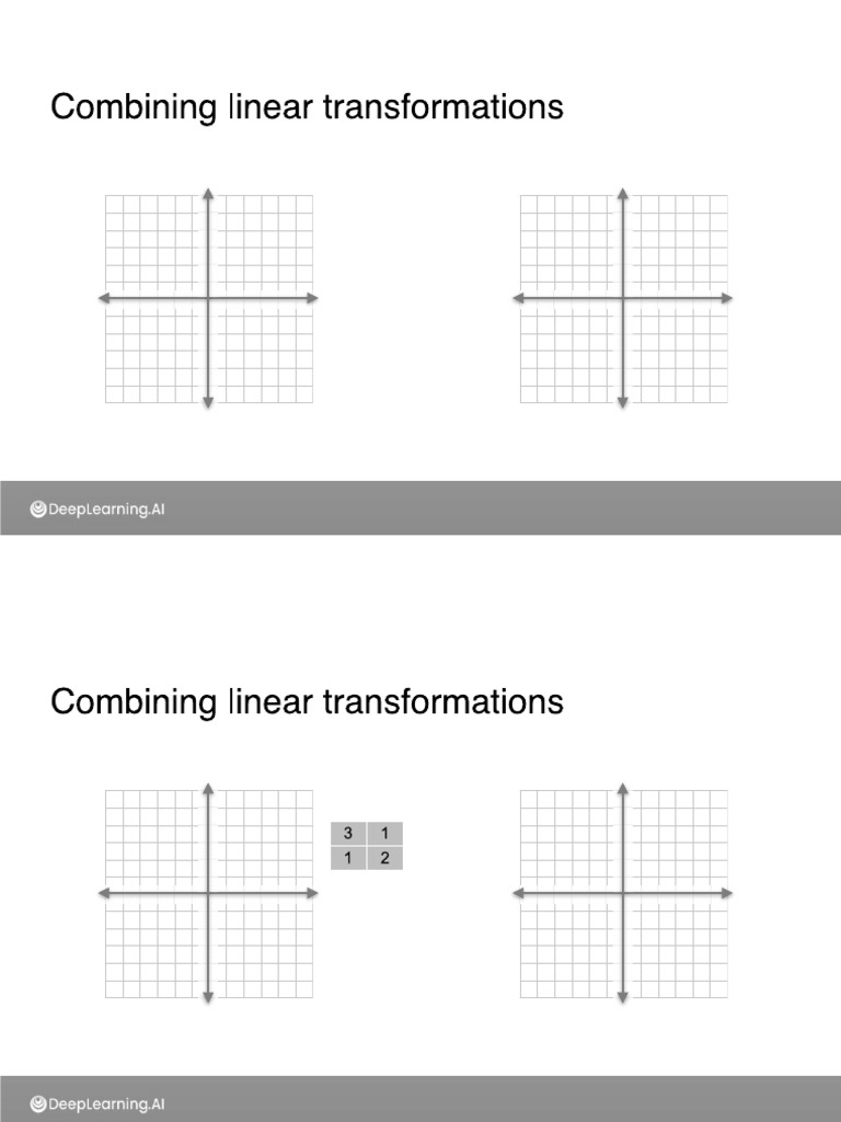Combining Linear Transformations | PDF