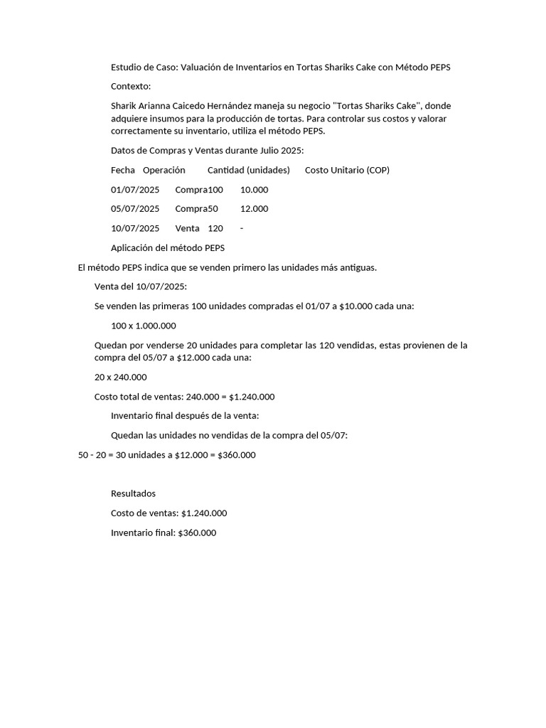 Estudio de Caso Shariks Cake | PDF