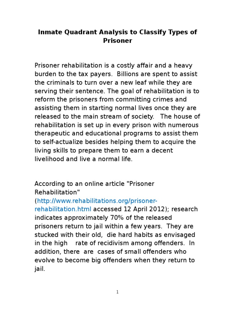 Inmate Quadrant Analysis To Classify Types of Prisoner: Rehabilitation ...