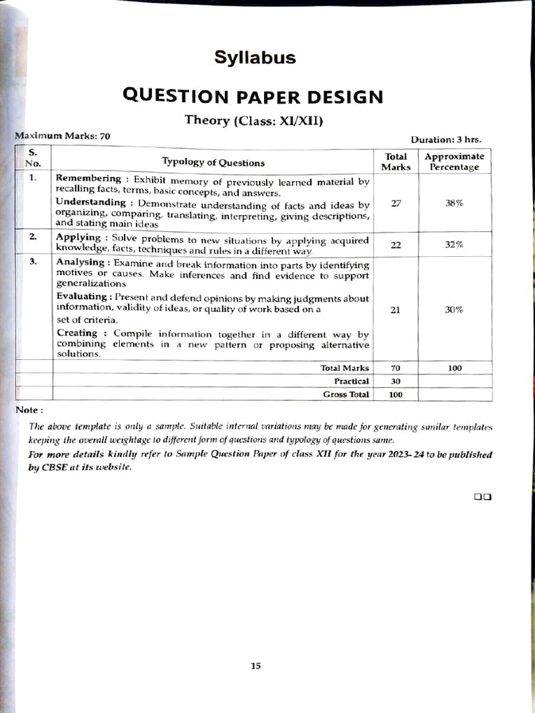 12th Physics Question Paper Design | PDF