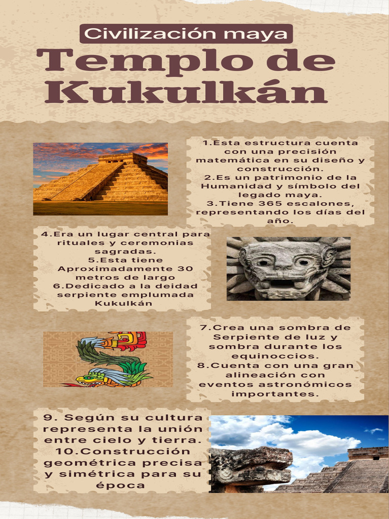 Templo de Kukulkán: Patrimonio Maya | PDF