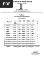 Fee - Structure NUML Lahore | PDF