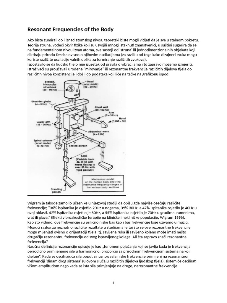 Resonant Frequencies of The Body | PDF