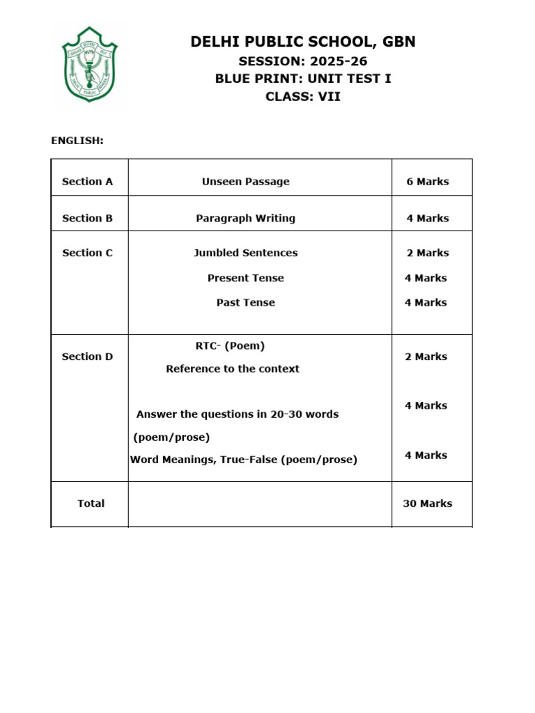 Class 7 Blueprint 2025-26 Overview | PDF | Linguistic Typology | Grammar