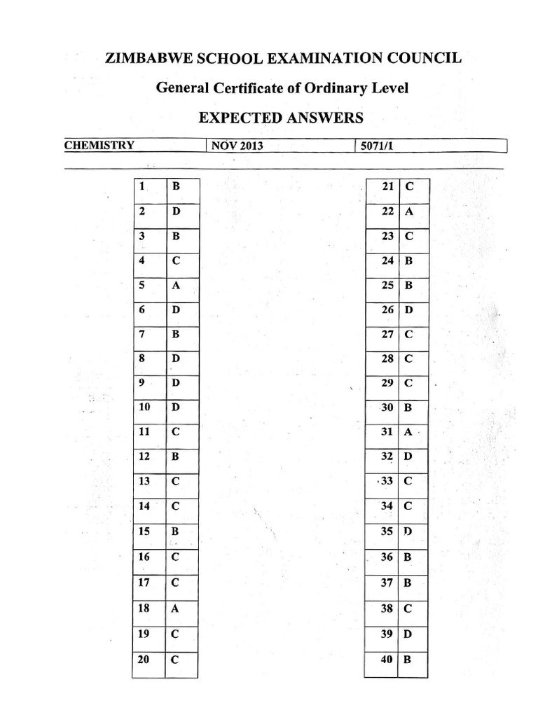 O-Levels Chemistry 2013 Answers | PDF