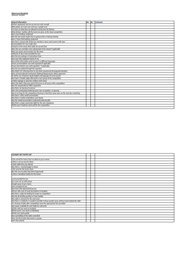 Observer Checklist Local Events | PDF | Chef | Waiting Staff