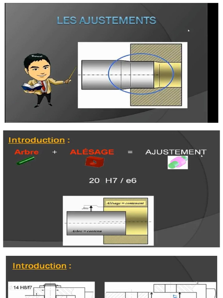 Les Ajustements PP | PDF