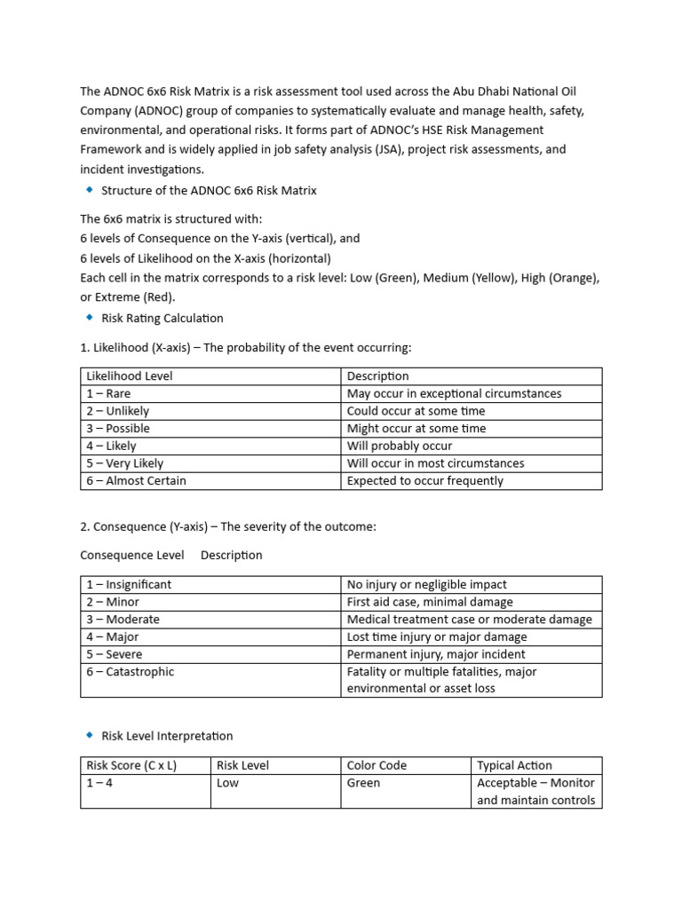 The ADNOC 6x6 Risk Matrix Is A Risk Assessment Tool | PDF | Risk | Risk ...