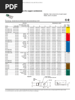 Ferrule Selection Guide | PDF | Equipment | Electrical Components