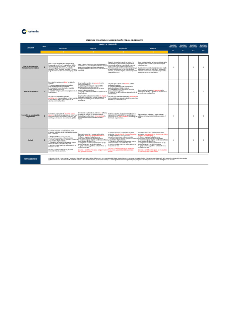 Rúbrica Caso 2 - IB | PDF | Software | Informática