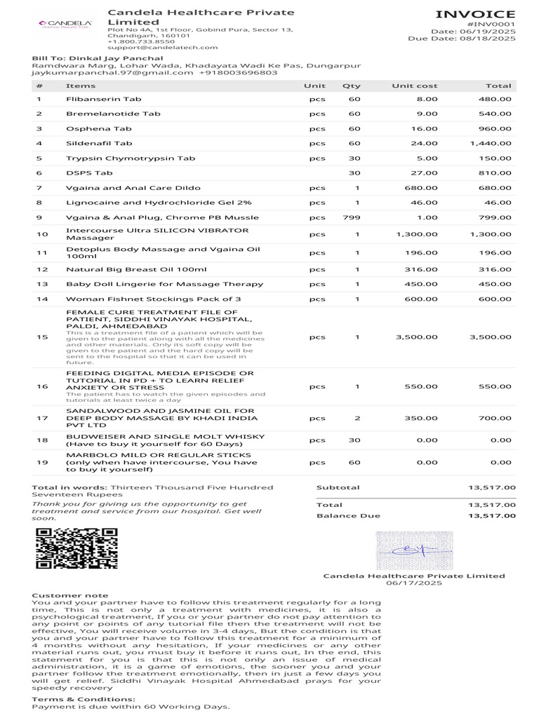 Dinkal Jay Panchal Dungarpur Cure Treatment Medical Prescription | PDF ...