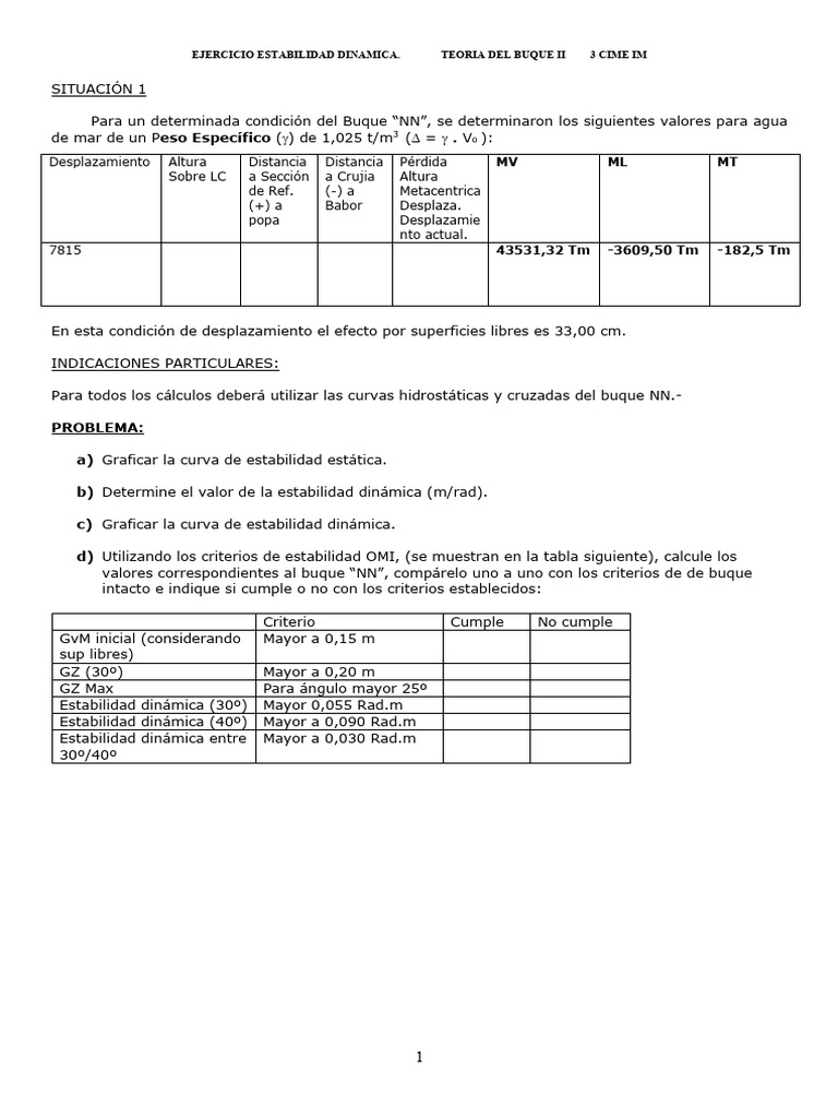 Ejercicio Grandes Ángulos, Dinámico, Par Escorante Buque NN | PDF