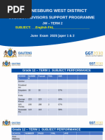 Pl4 Work Plan - Updated 2025 | PDF | Learning | Cognition