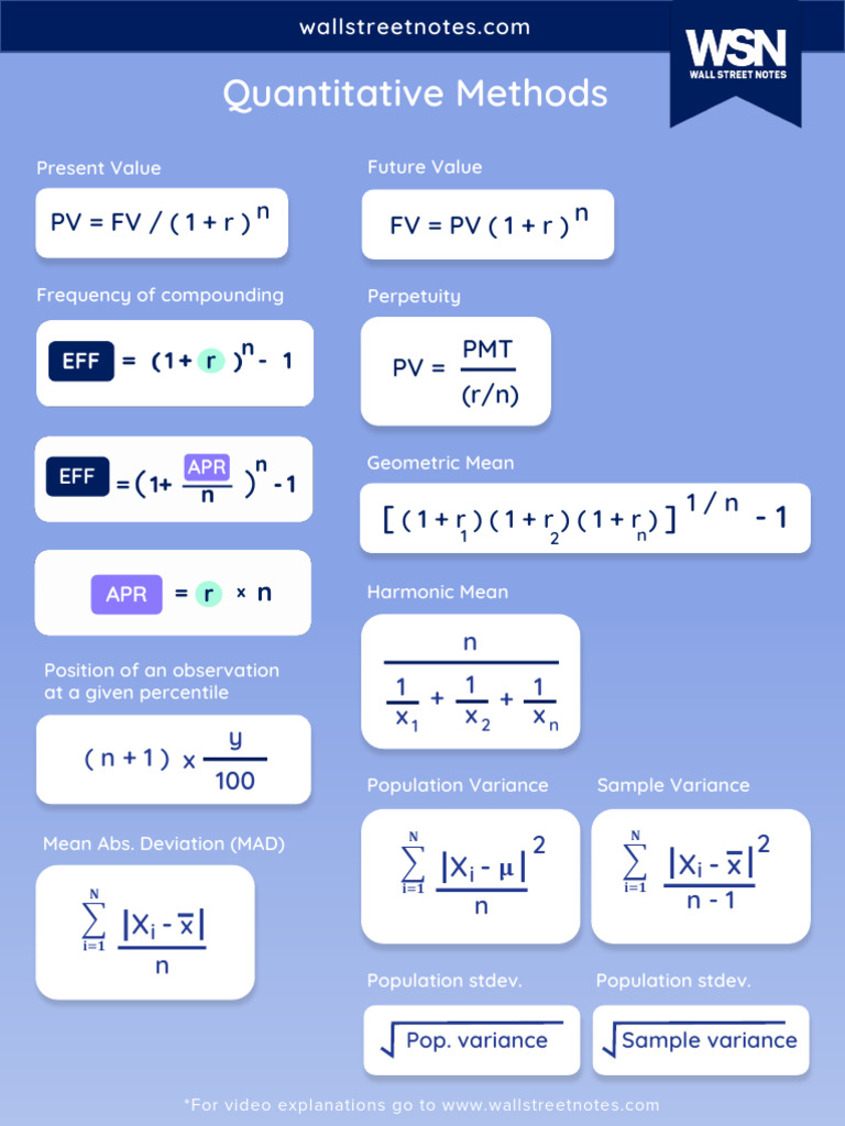 CFA Level 1 Formula Sheet !! | PDF | Variance | Standard Deviation