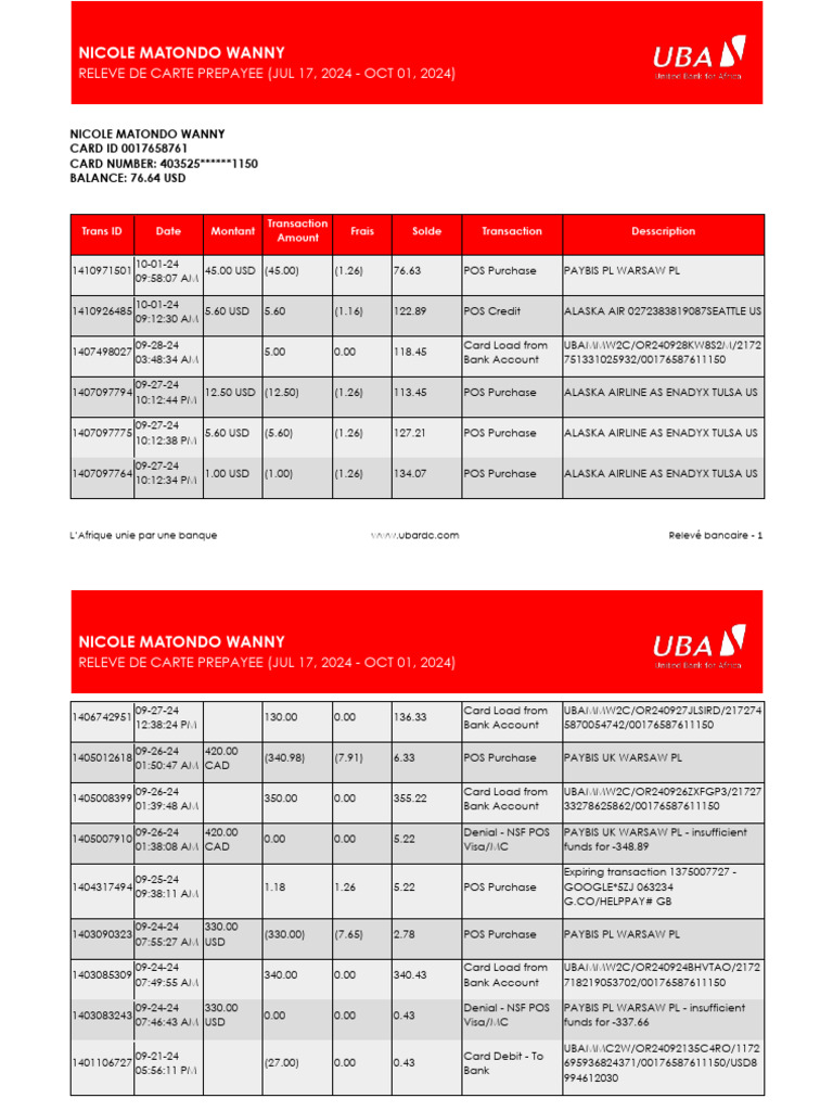 Nicole Wanny Matondo Prepaid Card Bank Statement | PDF | Debit Card ...