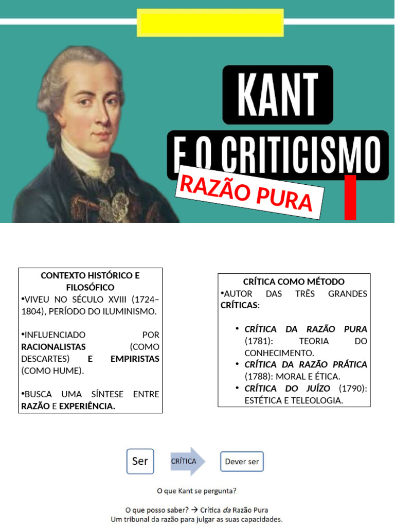 Immanuel Kant Criticismo | PDF | Immanuel Kant | Empiricismo