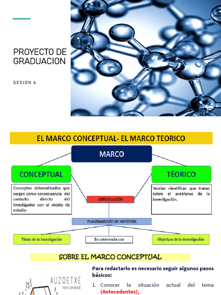 Marco Conceptual | PDF | Marco conceptual | Teoría