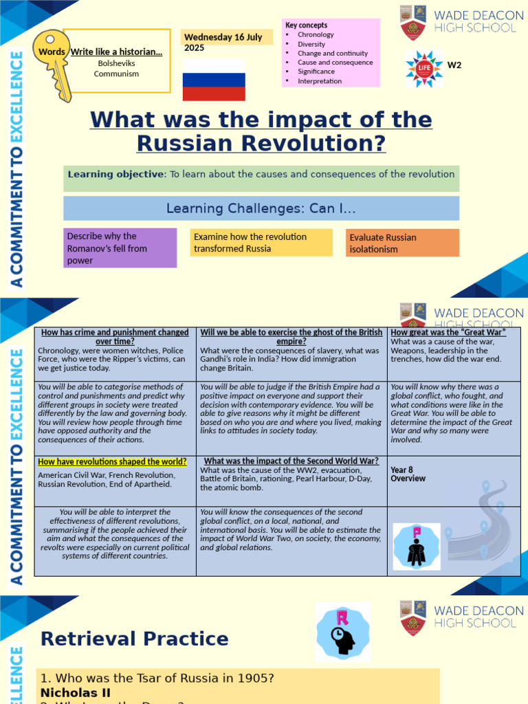 Lesson 7 What Was The Impact of The Russian Revolution | PDF | Russian ...
