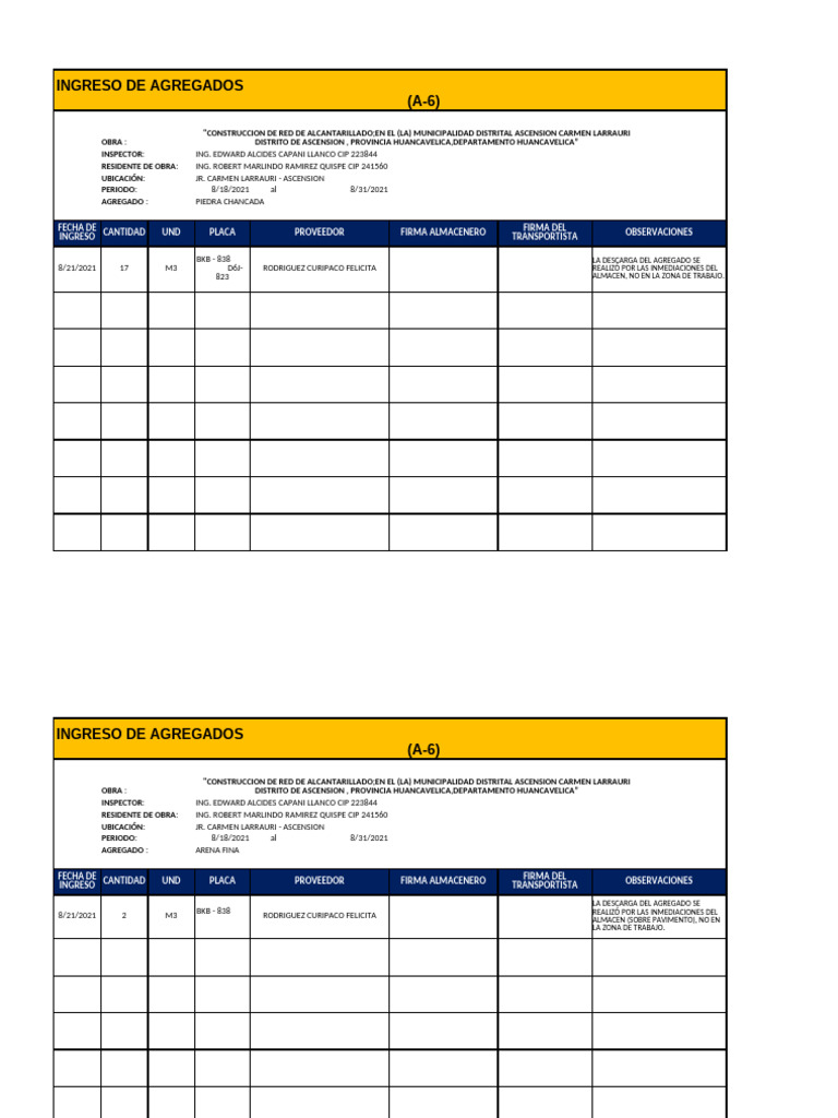 Control de Ingresos de Agregados | PDF