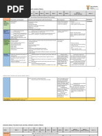 Grade 8 Term 1 Natural Science Practical Task 2025-1 | PDF ...