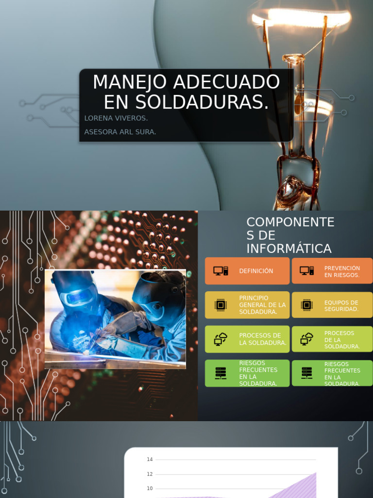 Manejo Adecuado en Soldaduras | PDF