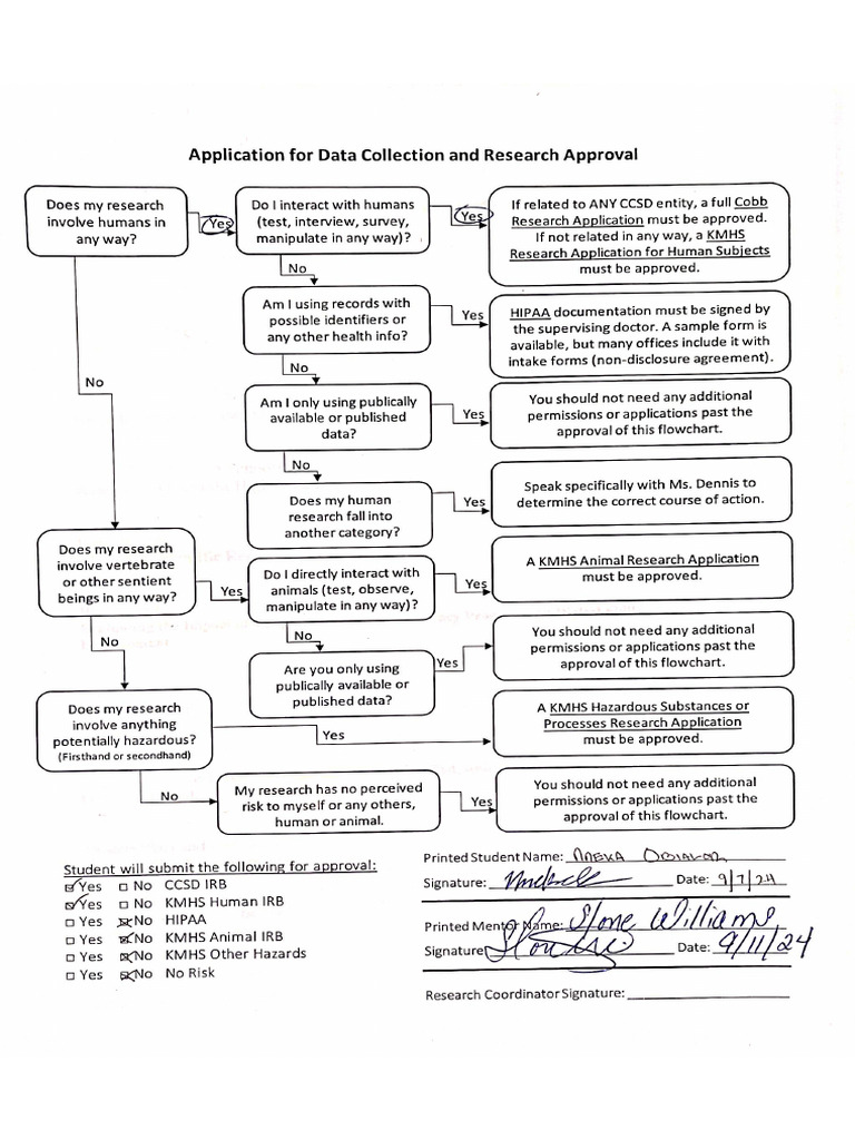 Ethics Flowchart 2024-10-11 12 - 37 - 44 | PDF