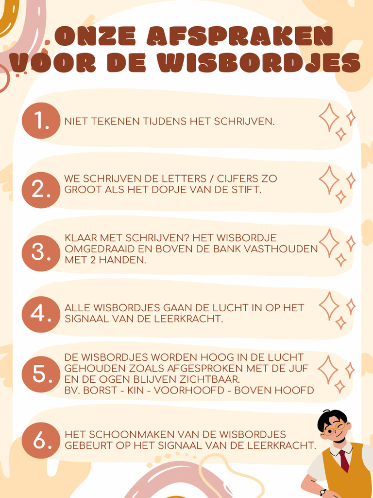 Afspraken Wisbordjes | PDF
