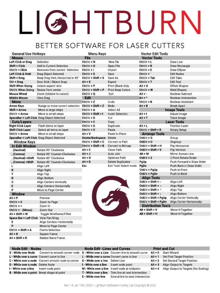 Lightburn Hot Keyguide v1 | PDF
