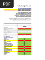 Netskope Best Practice Policies | PDF | Proxy Server | Computing