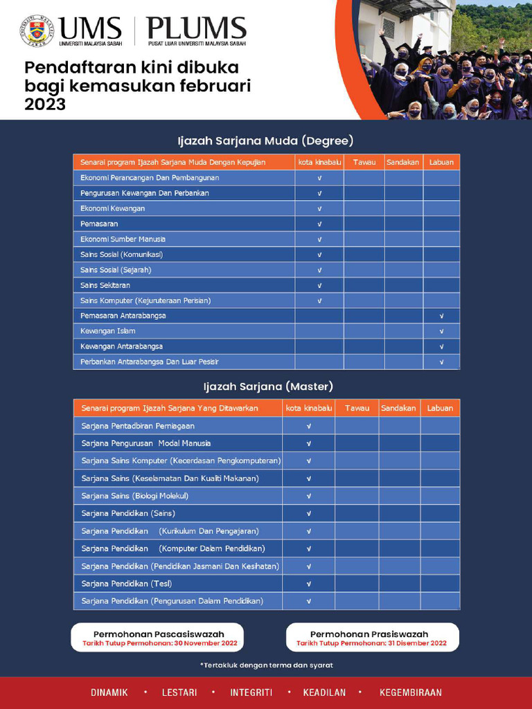 Brocher Plums en | PDF