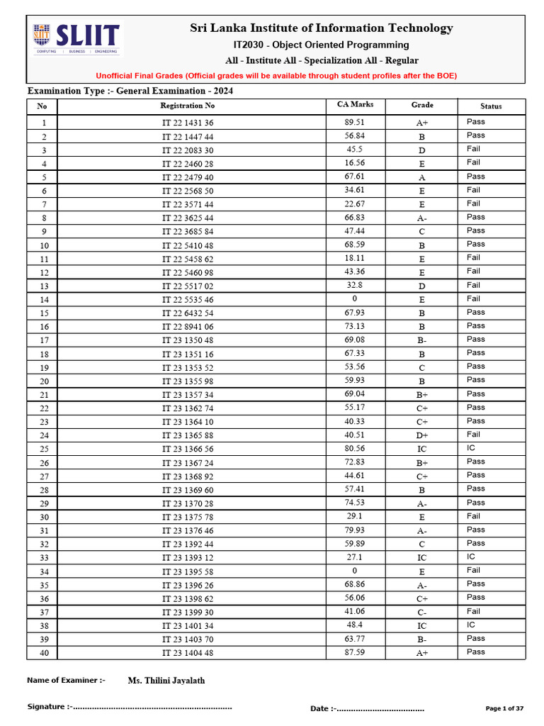 IT2030 Regular | PDF