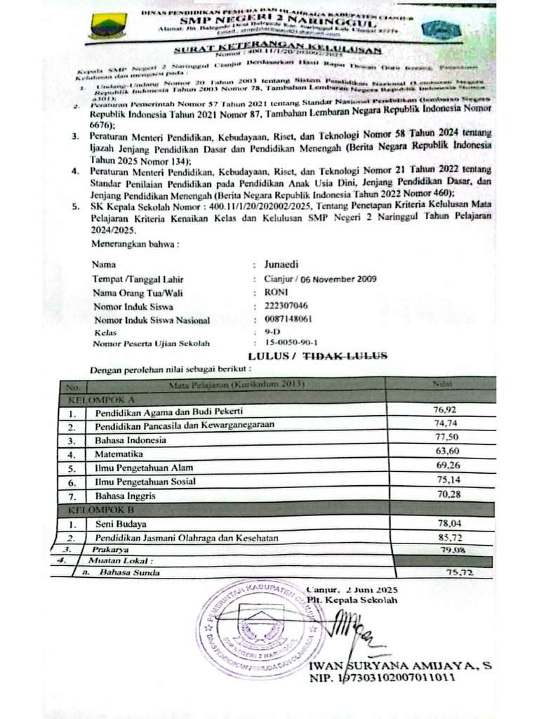 Surat Lulus Smp-1 | PDF