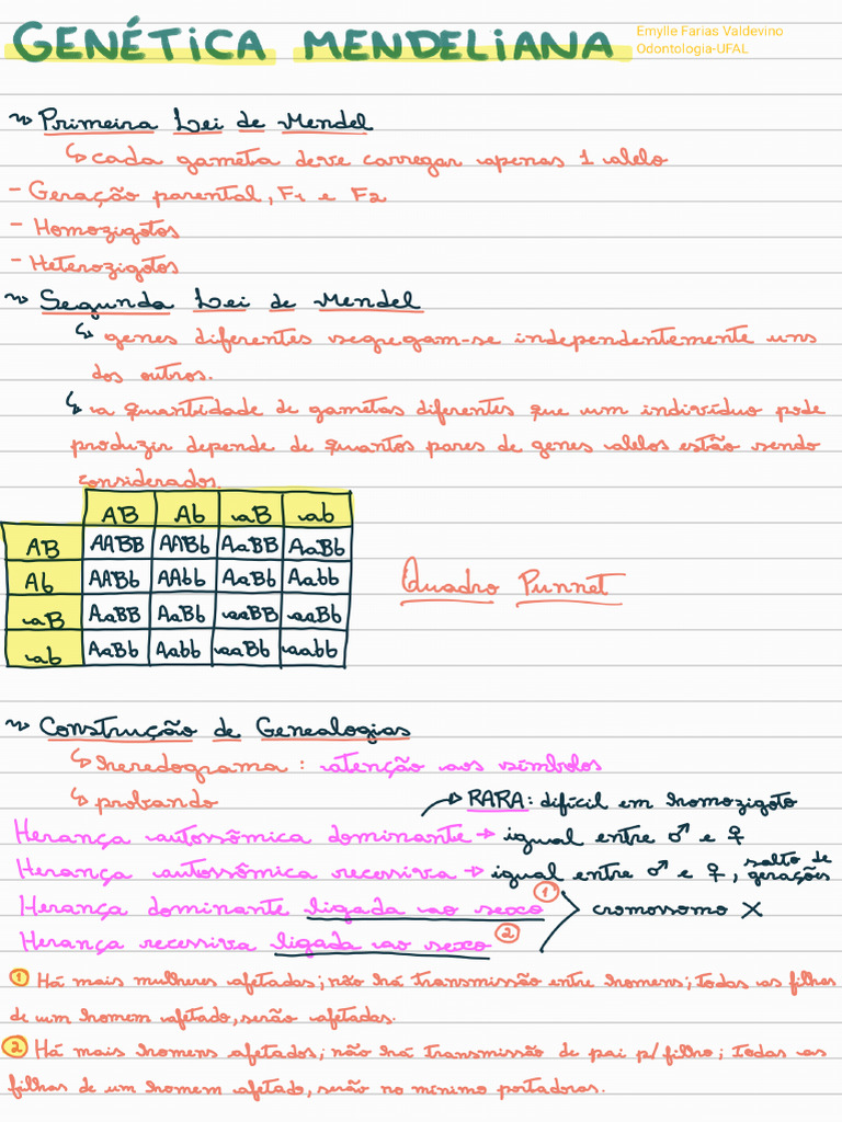 Genética Mendeliana | PDF