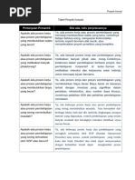Lembar Kerja IPP | PDF