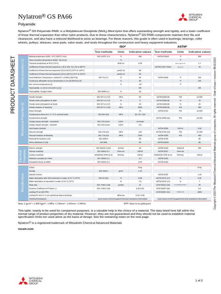 GEP-Nylatron® GS PA66 - en - US | PDF | Strength Of Materials | Ultimate Tensile Strength