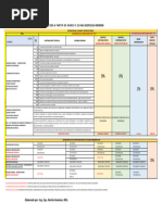 Guia Del Contribuyente Formulario 103 | PDF | Dividendo | Impuestos