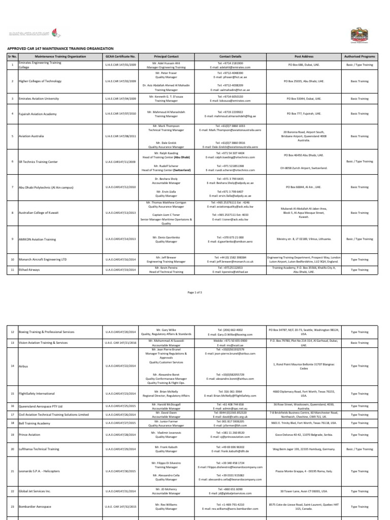 GCAA Approved Maintenance Training List | PDF | United Arab Emirates ...